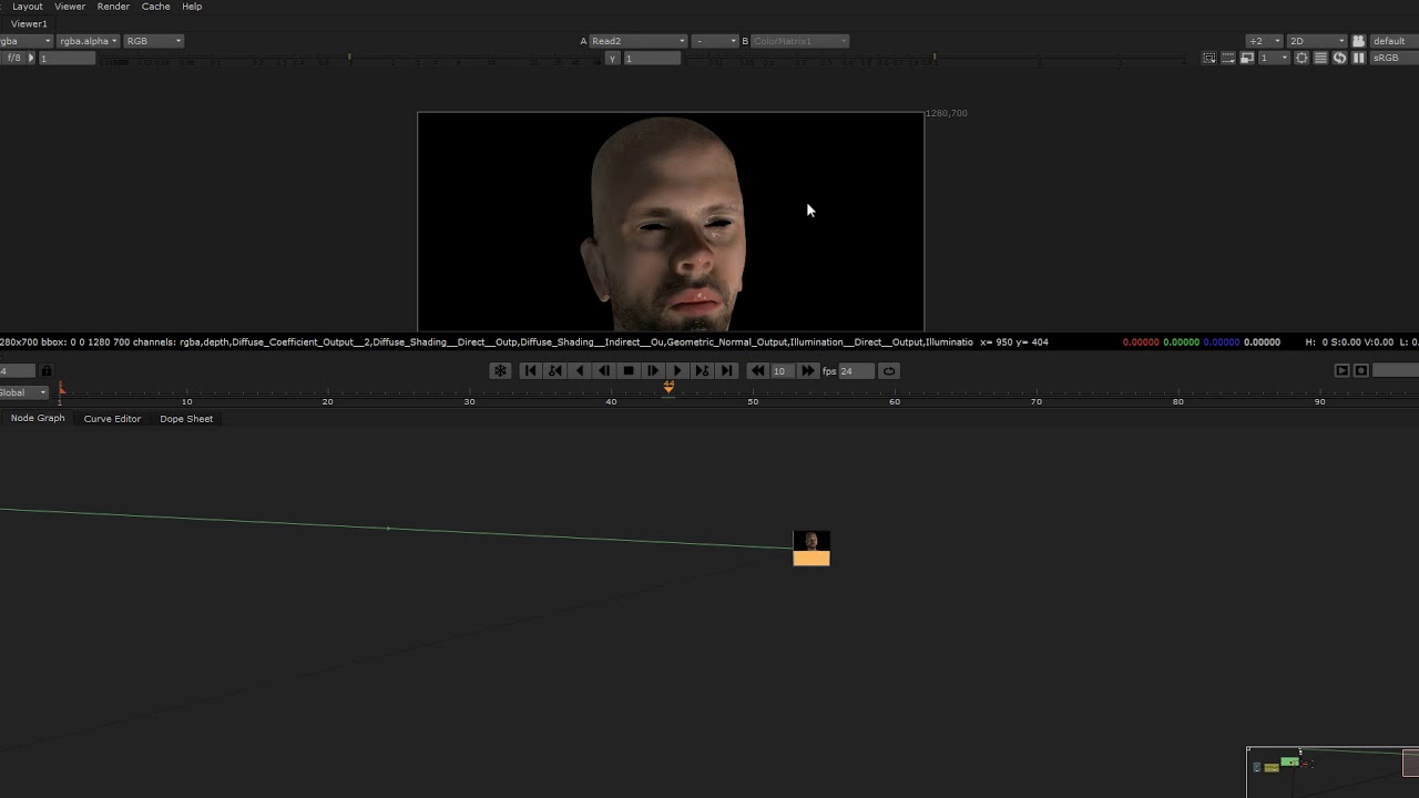 Introduction to Lens Effects Theory & Methodology - Nuke Compositing Tutorials