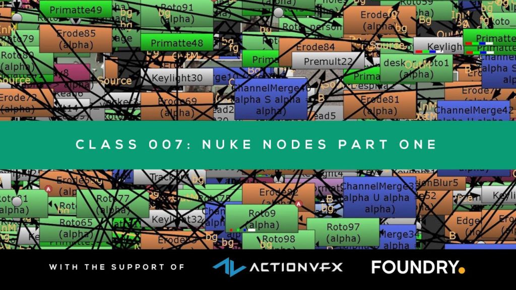 Introduction to Nuke: Nodes Part ONE | FREE class from Hugo’s Desk Nuke ...