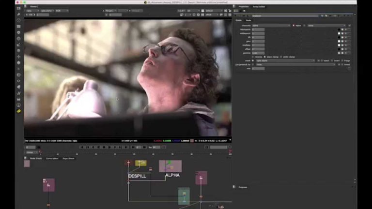 The Math Of Color Grading In Nuke Nuke Compositing Tutorials