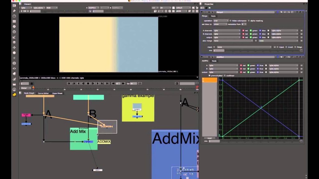 Nuke 102 Class 4 Advanced Keyer Ibk Colourgizmo In Depth Nuke Compositing Tutorials