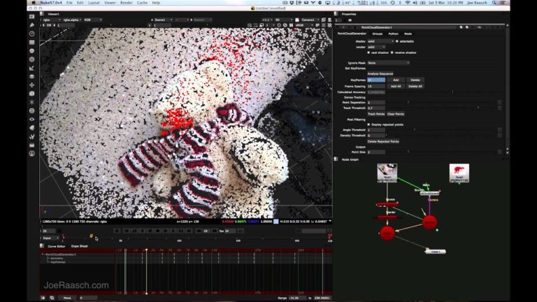 The Math Of Color Grading In Nuke Nuke Compositing Tutorials