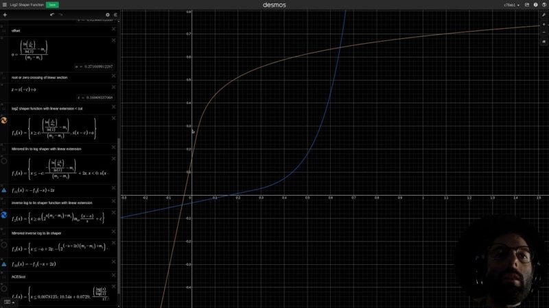 The Math of Color Grading in Nuke - Nuke Compositing Tutorials
