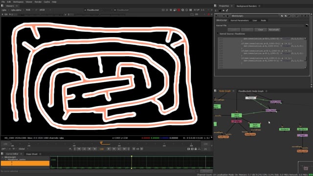 Experiments With Blinkscript Contourblur Nuke Compositing Tutorials